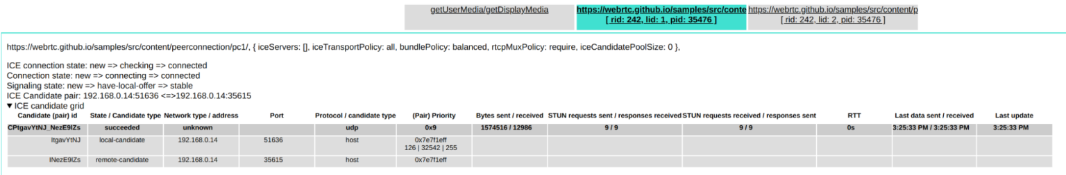 A Quick Tour of webrtc-internals: A Powerful WebRTC Debugging Tool ... A Quick Tour of webrtc-internals: A Powerful WebRTC Debugging Tool ...